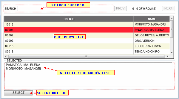Lookup for Checkers: